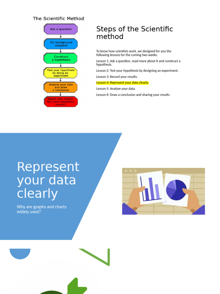 G7 - Lesson 4 - Experiment | PDF
