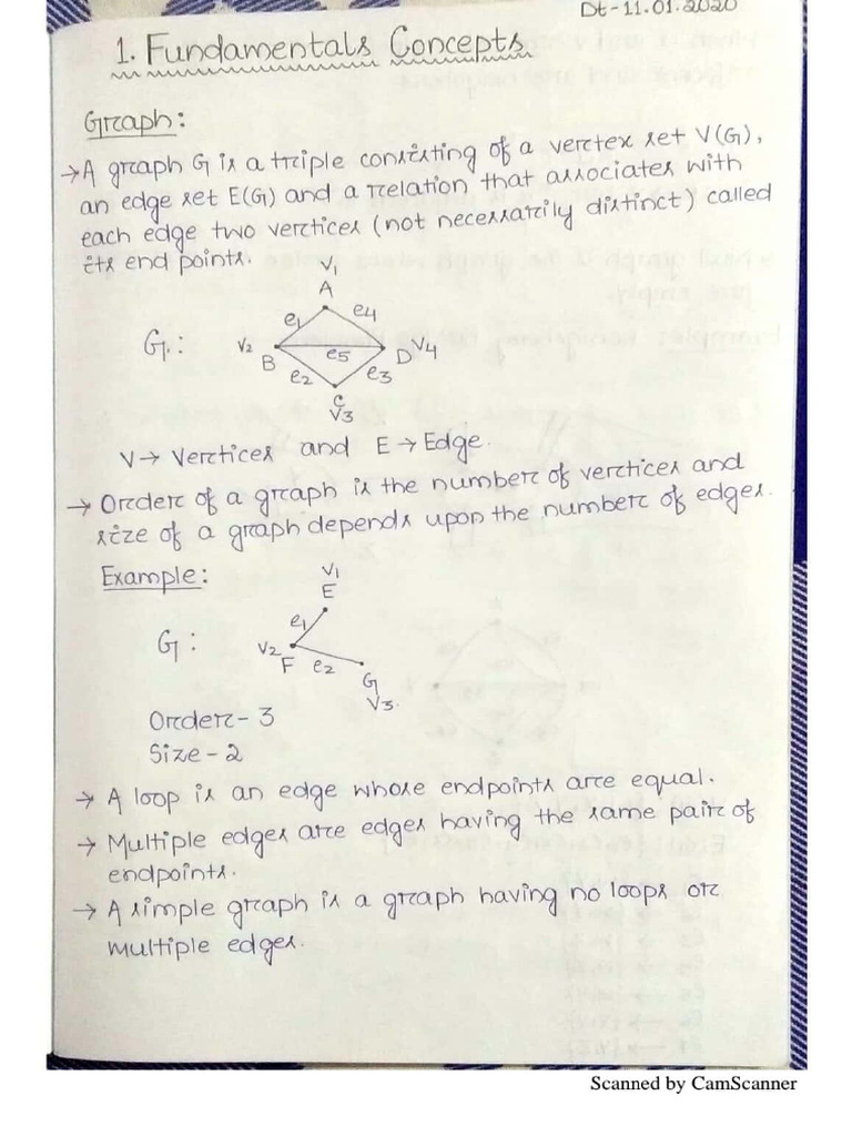 Introduction To Graph Theory Pdf