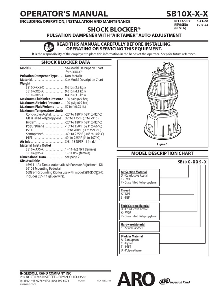 Operator'S Manual SB10X-X-X: Shock Blocker® | PDF