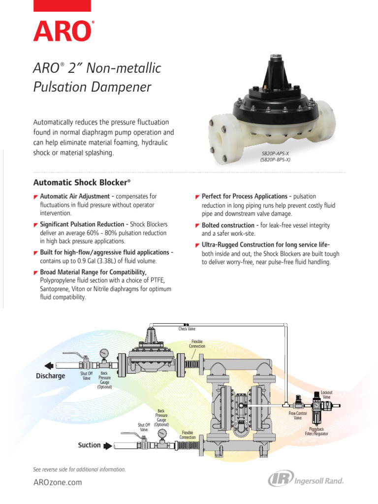 Irits 0120 005 en 2 NM Pulsation Dampener Flyer | PDF