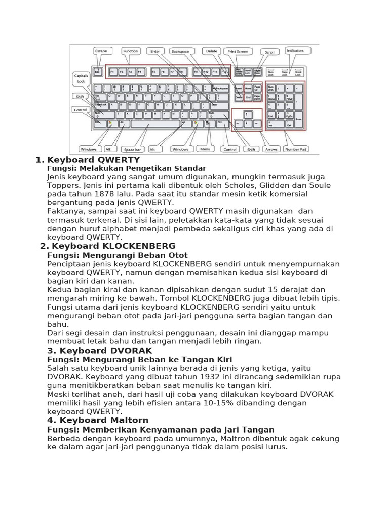 Fungsi keyboard | PDF