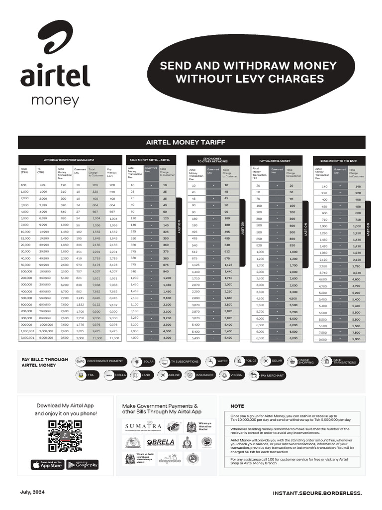 Eng Airtel Money Tariffs | PDF
