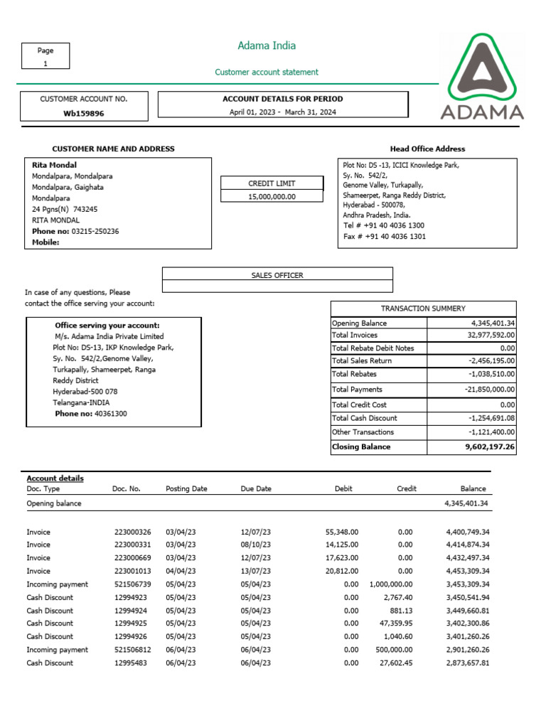Adama Statement 23-24 | PDF