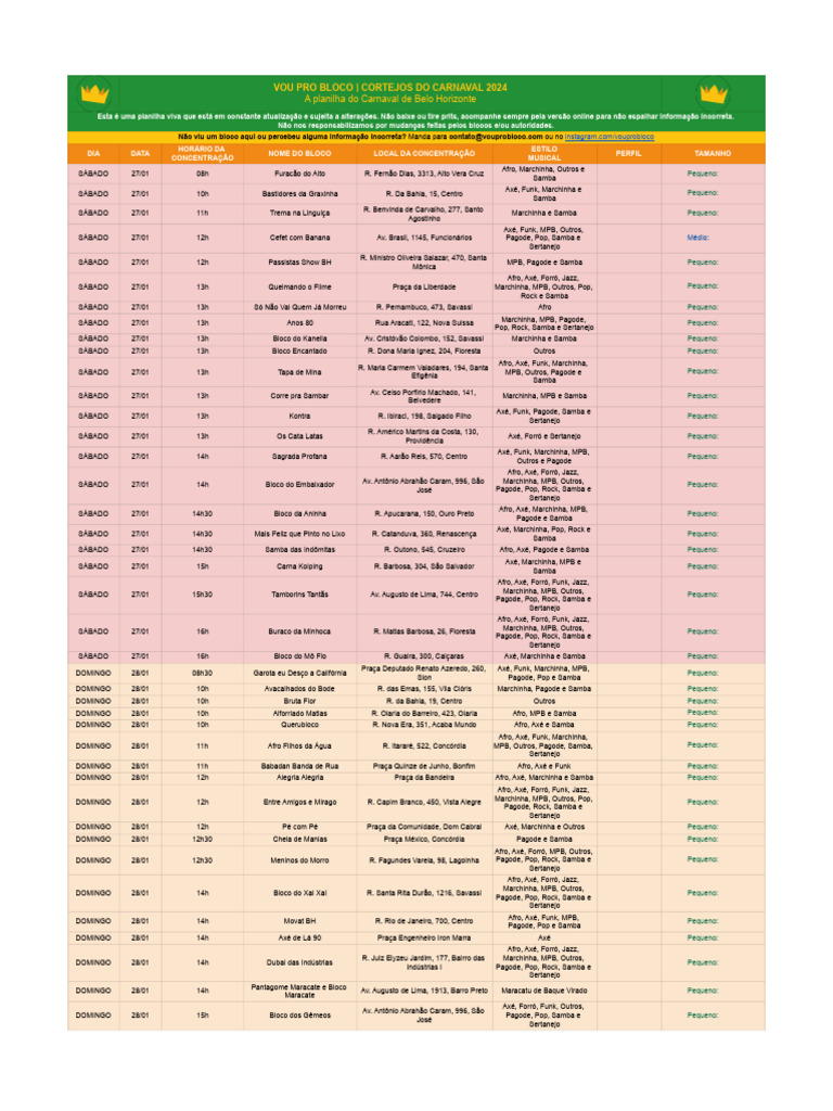 Vou Pro Bloco 2024 A Planilha Dos Blocos de BH | PDF