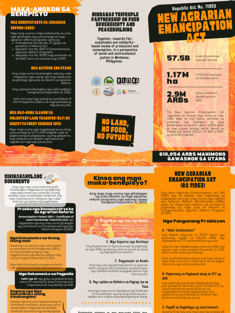 (CEBUANO) New Agrarian Emancipation Act (RA 11953) | PDF | Economy Of ...