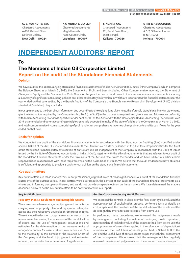 Indian Oil Standalone Independent Auditors Report - 2023 | PDF