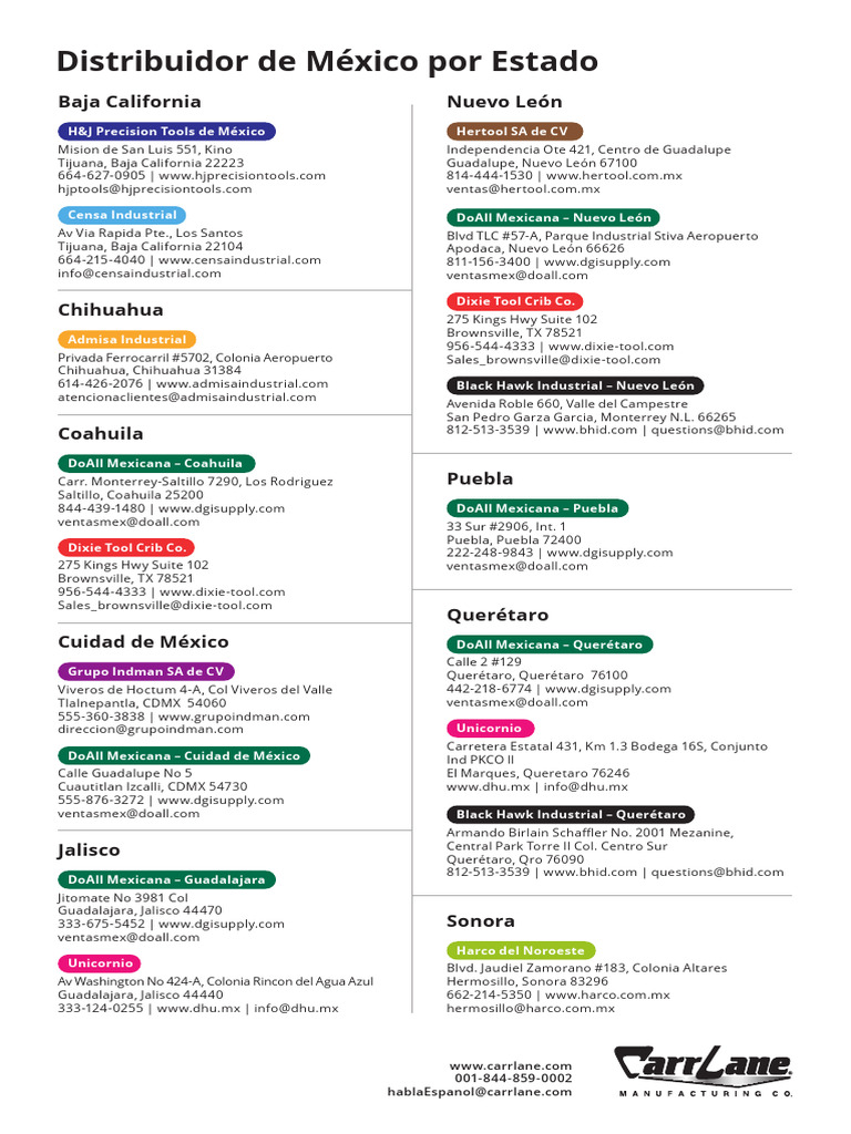 Distribuidores de Herramientas en México | PDF | Mexico