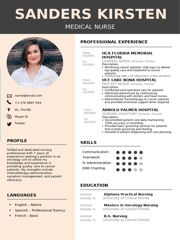 Nursing Resume | PDF