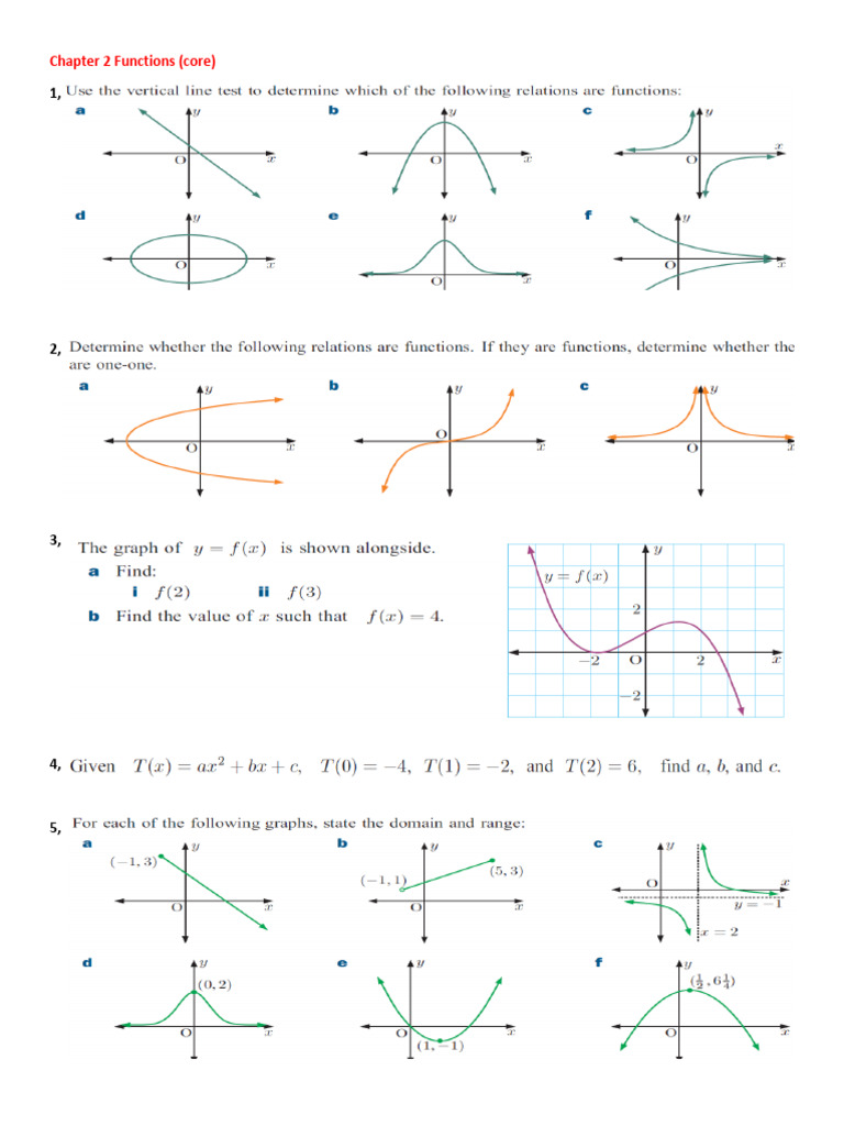Chapter 2 Exercises of Functions (Core) | PDF