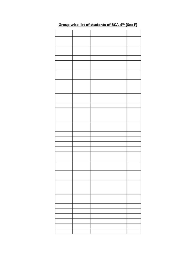 Group Wise List of Students of BCA-4th (Sec F) | PDF