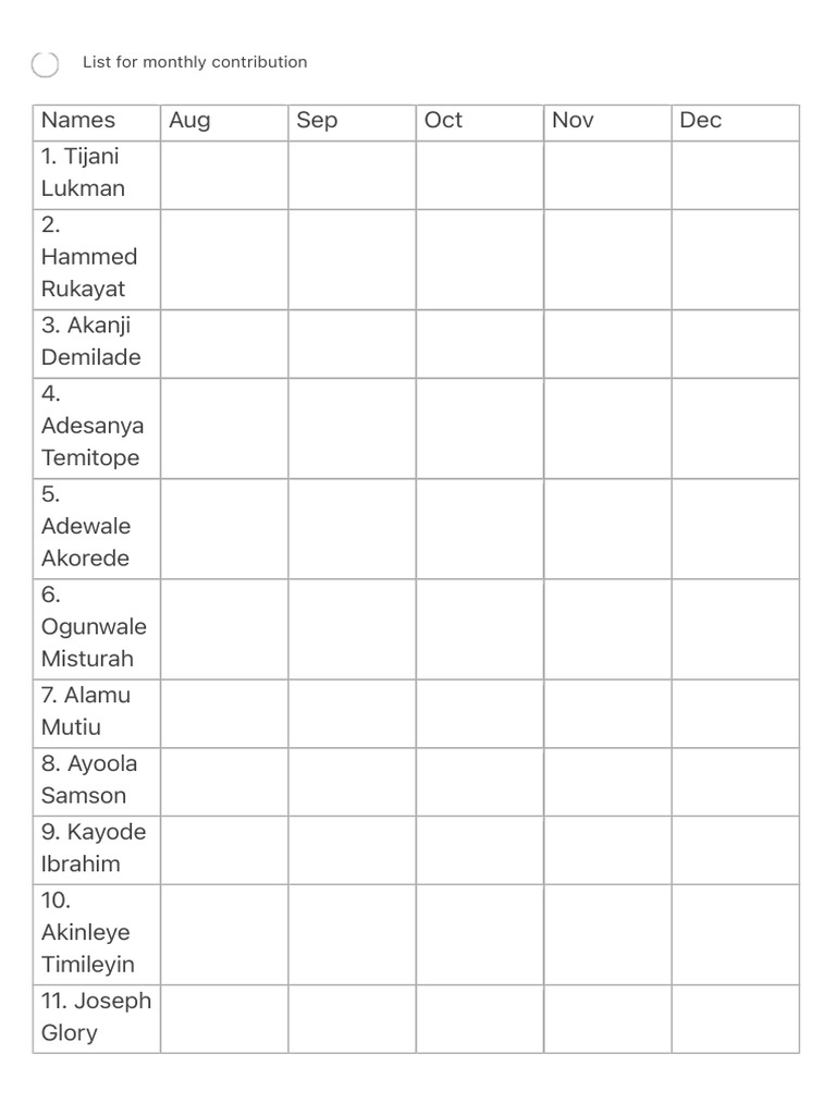 List For Monthly Contribution | PDF