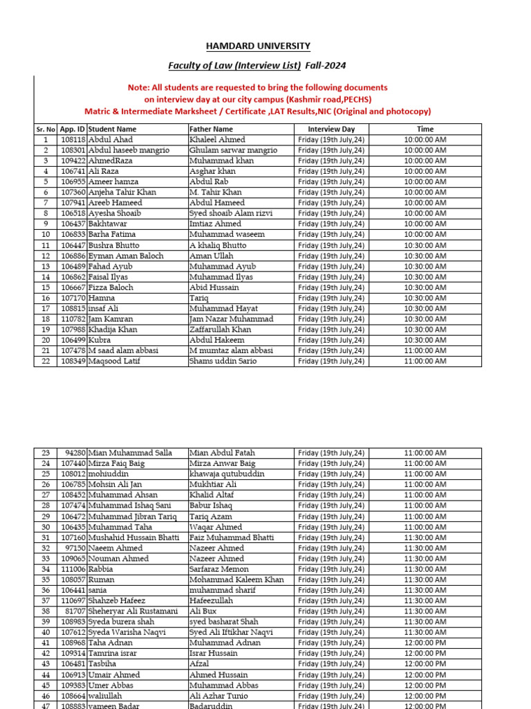 Interview List For Website Fall24 | PDF
