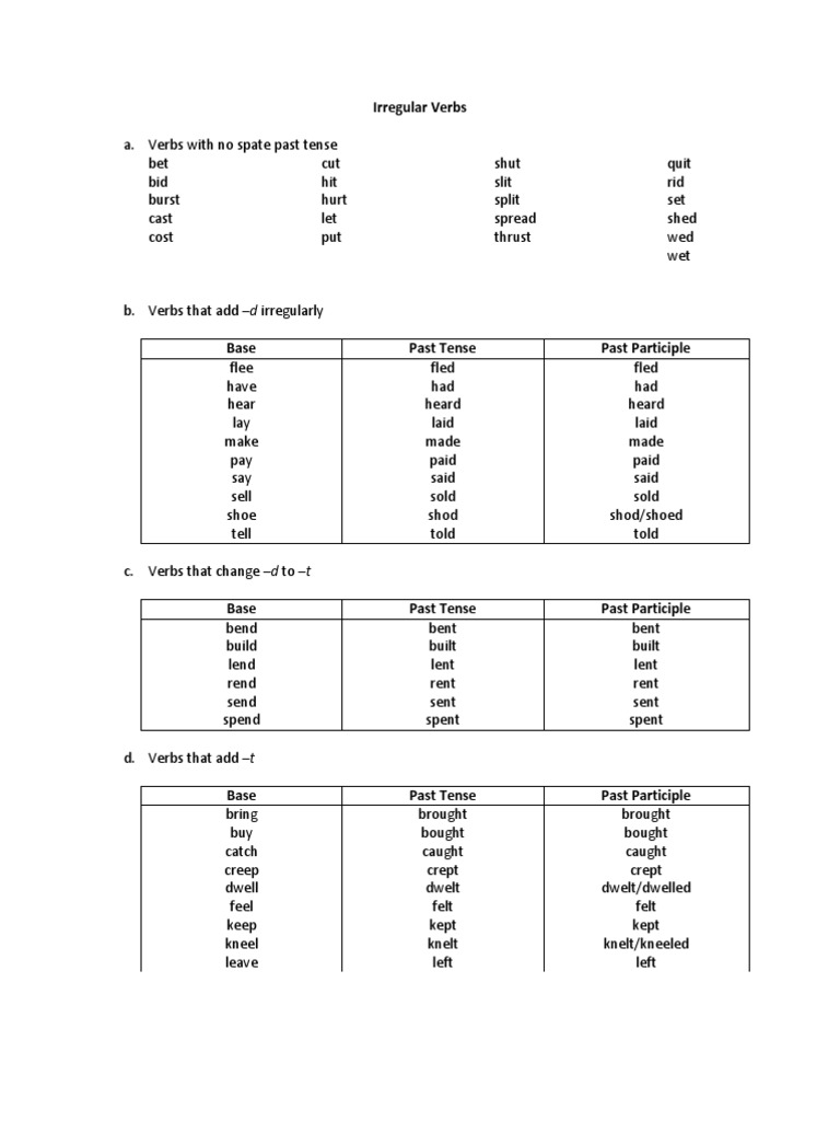 Irregular Verbs | PDF | Linguistic Morphology | Linguistic Typology