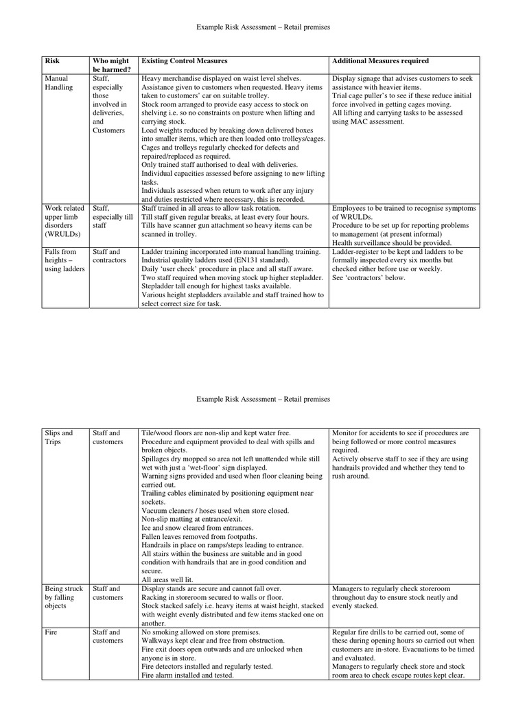 Retail Risk Assessment Overview | PDF | Retail | Employment