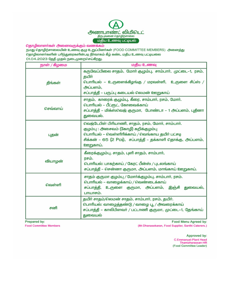 Food Menu | PDF
