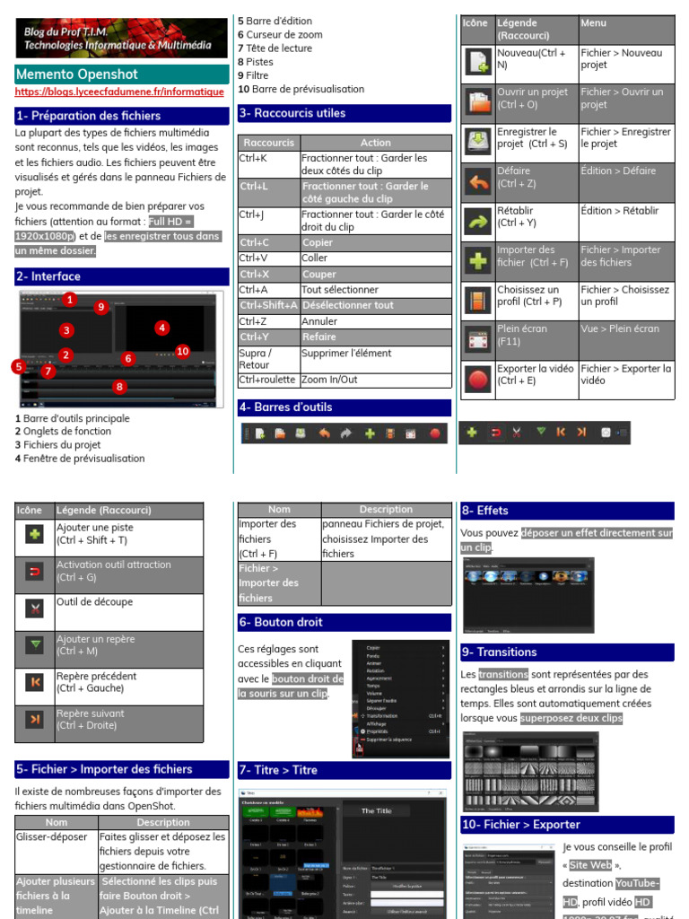 Memento OpenShot | PDF