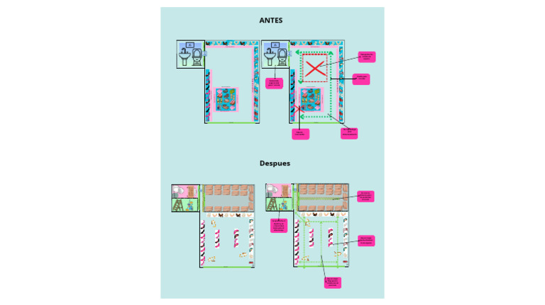 Analisis Value Stream Map Vsm Pdf