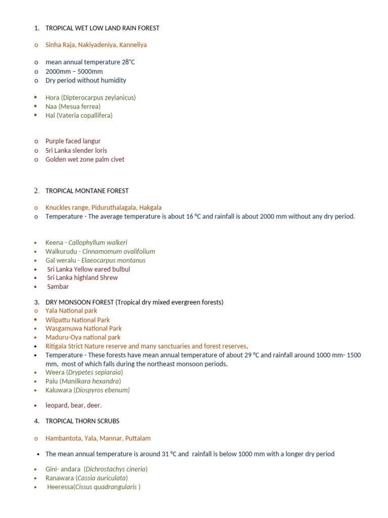 Name List Ecology | PDF