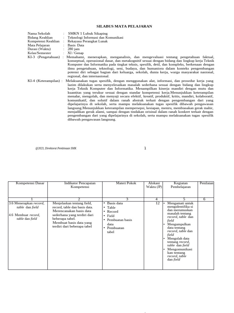 Silabus Xi RPL Semeter 2 | PDF