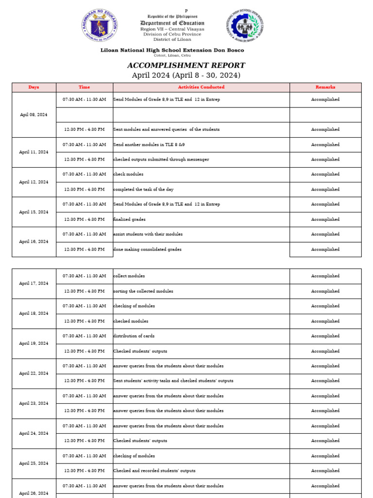 Official-Accomplishment-Report-Template | PDF