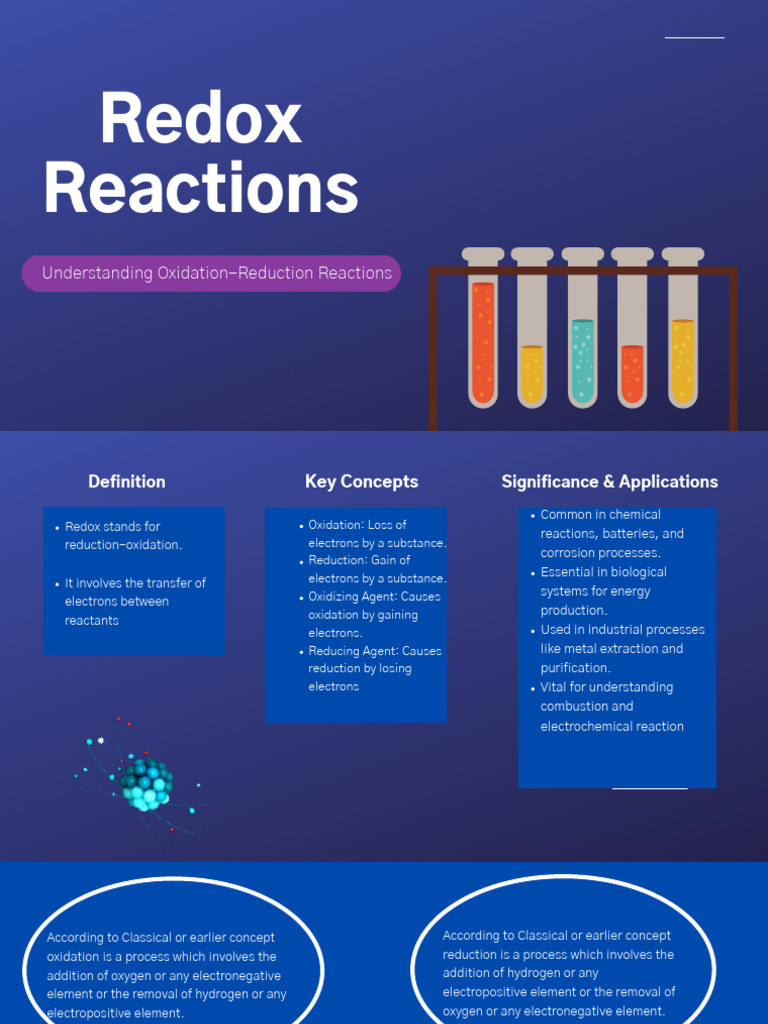 Advanced Chemistry Keynote Project Presentation | PDF