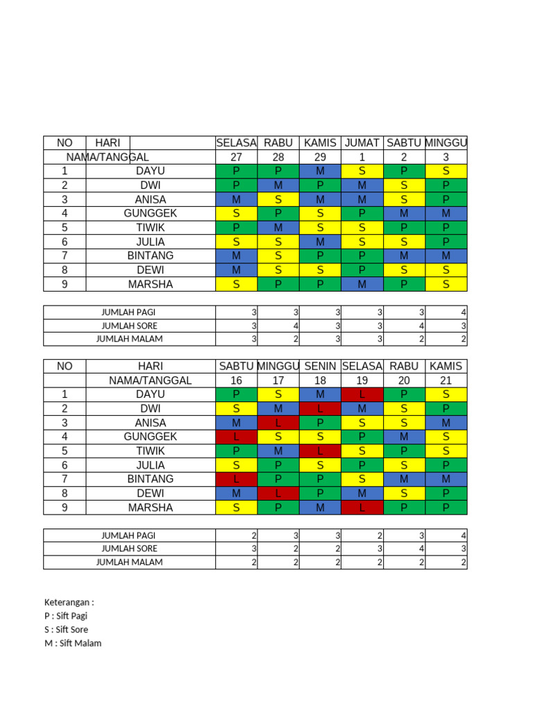 Jadwal Jaga | PDF