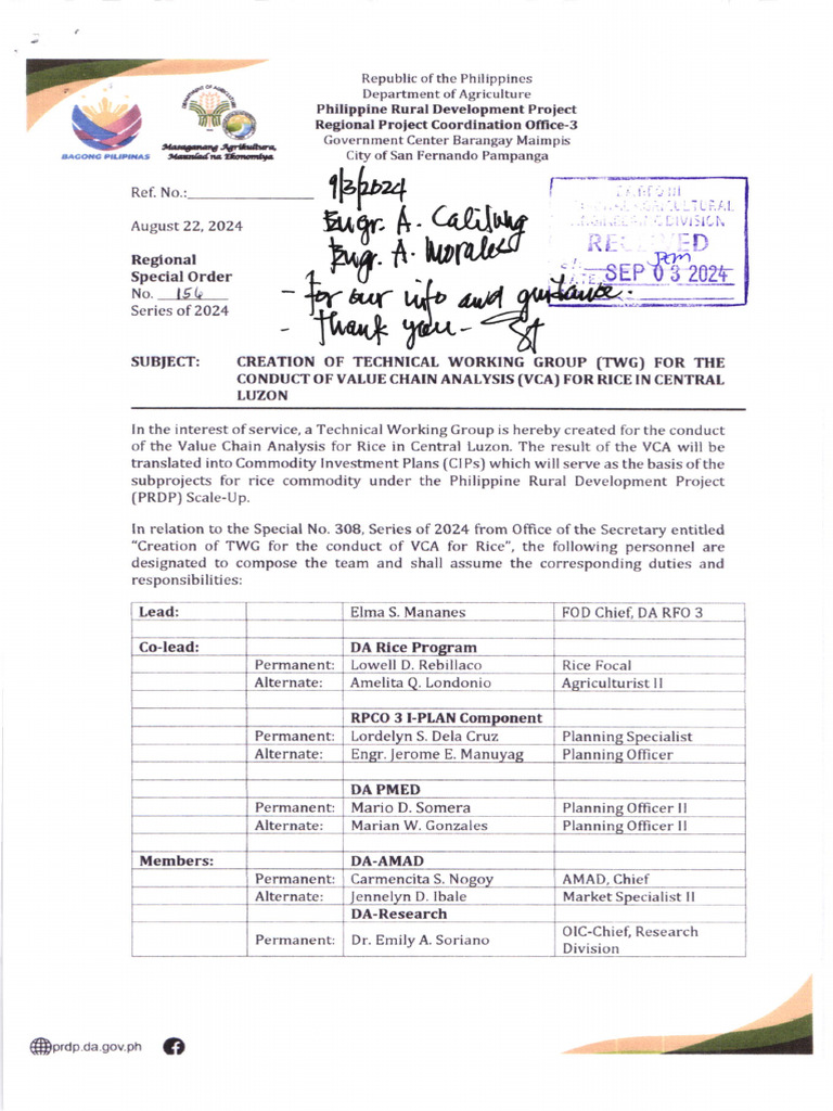 Rso 156 Creation of TWG For Vca For Rice | PDF