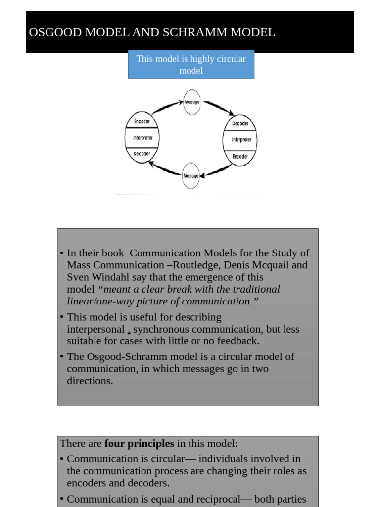 Osgood and Schramm | PDF