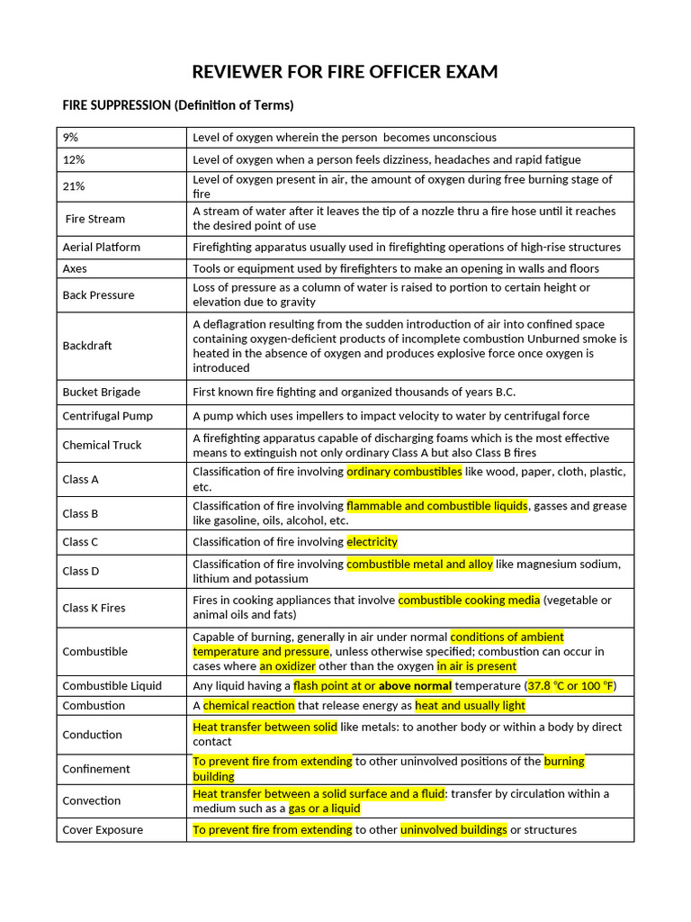 Review All FOE 1 | PDF