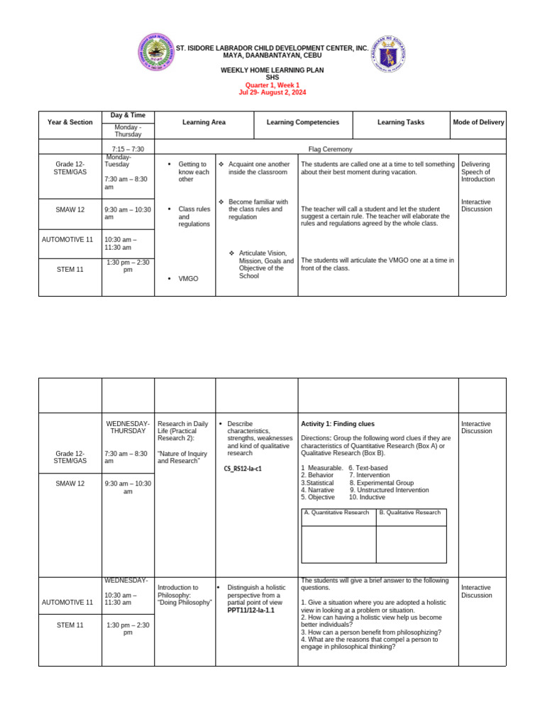 WLP Week1 2024-2025 | PDF | Holism | Psychology WLP Week1 2024-2025 | PDF | Holism | Psychology