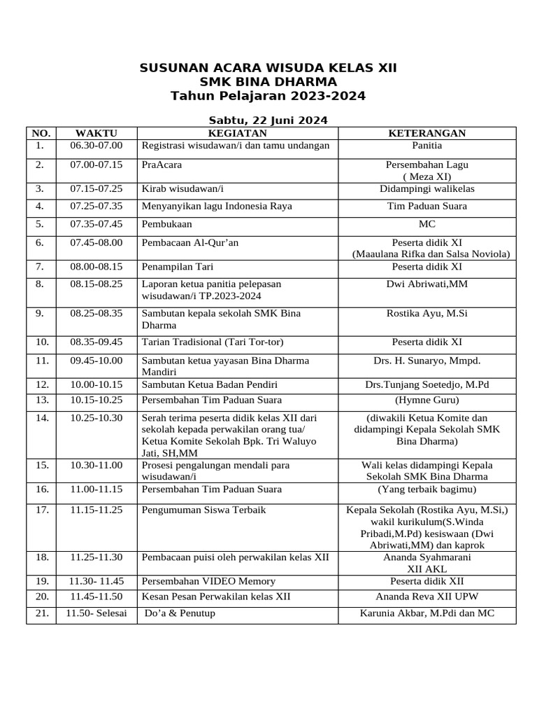 SUSUNAN ACARA WISUDA KELAS XII TP.23-24 Ok | PDF