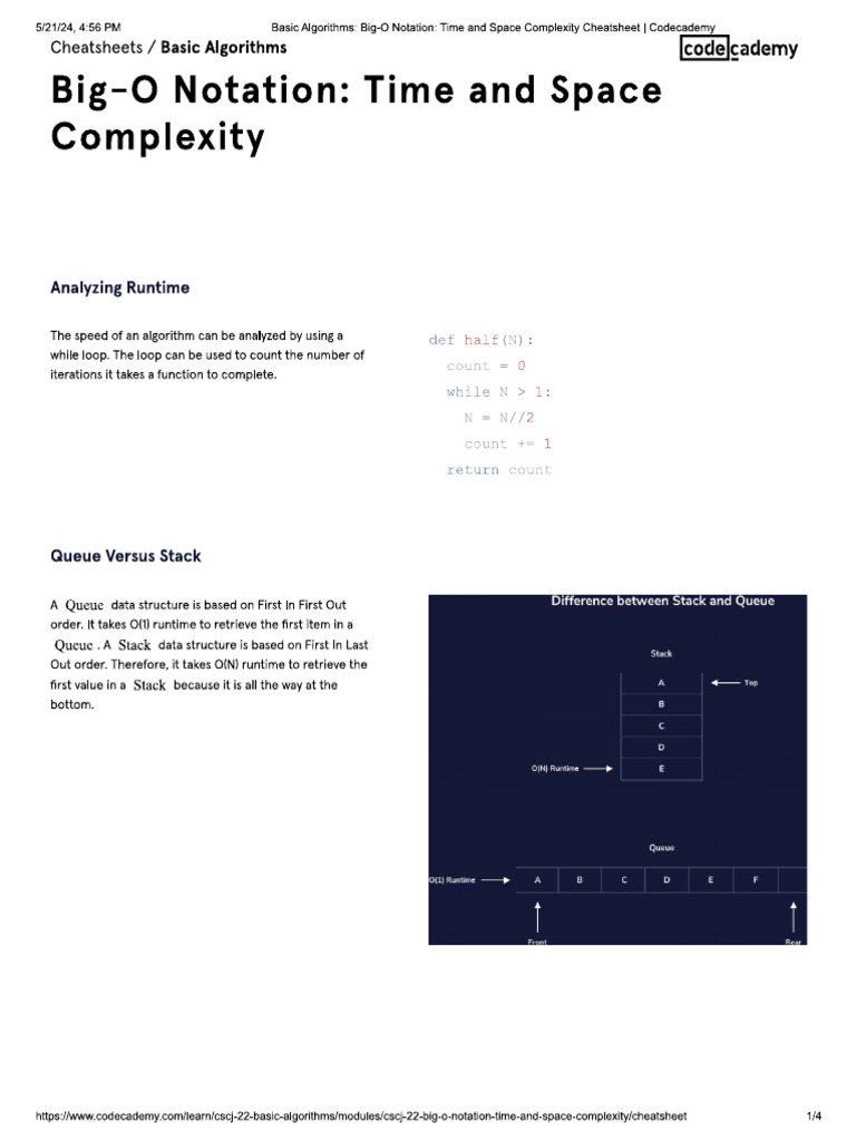Big O Cheatsheet | PDF Big O Cheatsheet | PDF