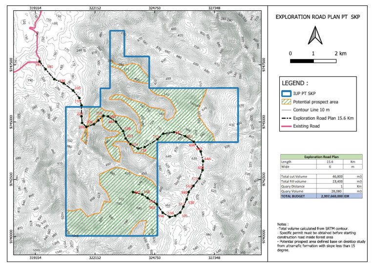 SKP Exploration Road Plan - r2 | PDF