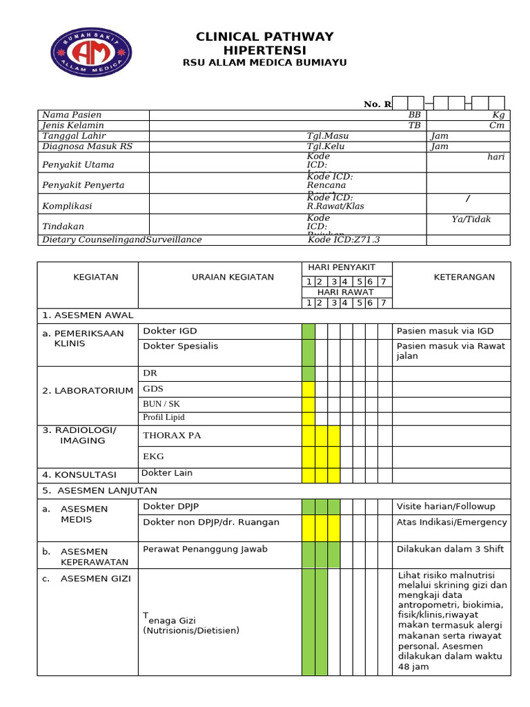 Clinical Pathway Hipertensi | PDF