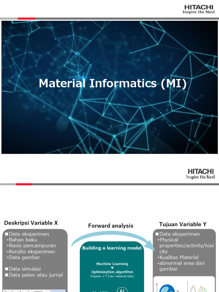 Material Informatics (MI) | PDF