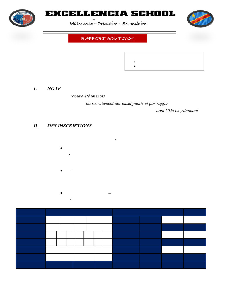 Rapport Mensuel Aout | PDF