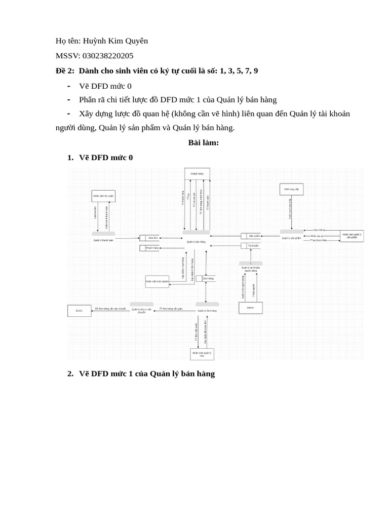 BÀI TẬP CÁ NHÂN MÔN PHÂN TÍCH VÀ THIẾT KẾ HTTT | PDF