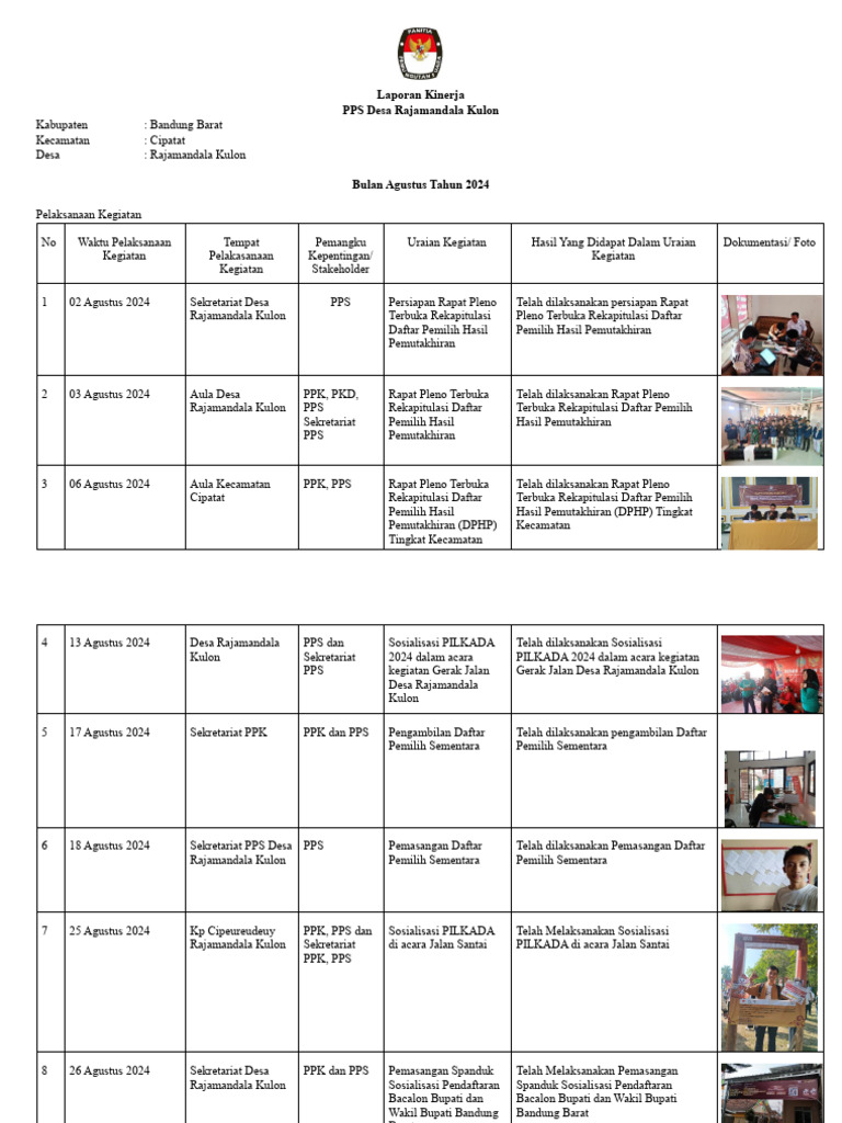 Lapkin RJM Agustus 2024 | PDF