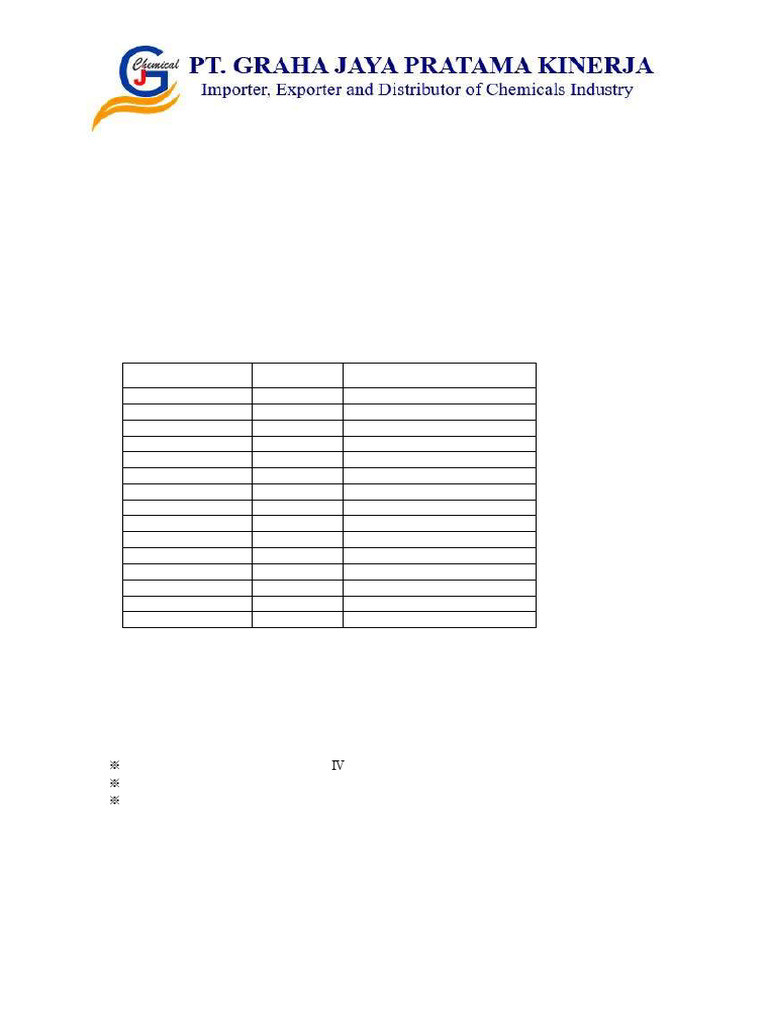 Coa & MSDS PT GJPK | PDF