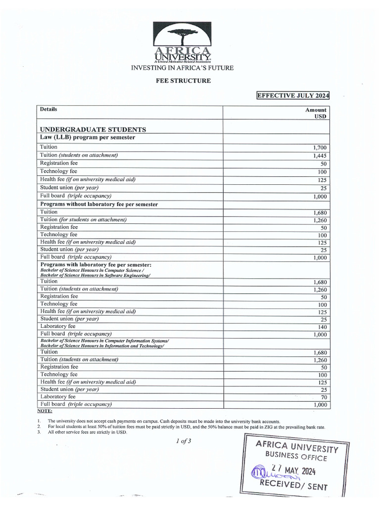 Africa University Fee Structure (2) | PDF