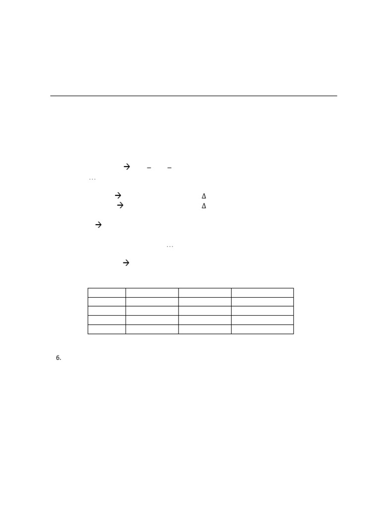 Soal Ulangan Harian Bab 3 Dan 4 Xi Ipa 4 Paket 1 | PDF