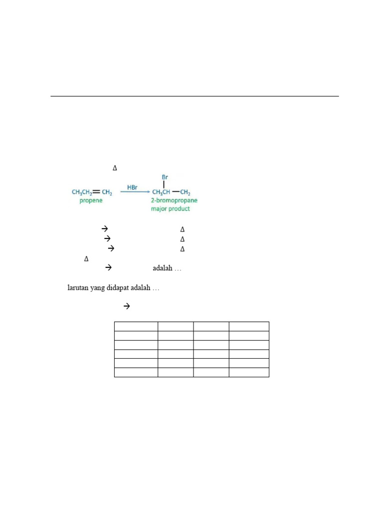 Soal Ulangan Harian Bab 3 Dan 4 Xi Ipa 3 Paket 2 | PDF