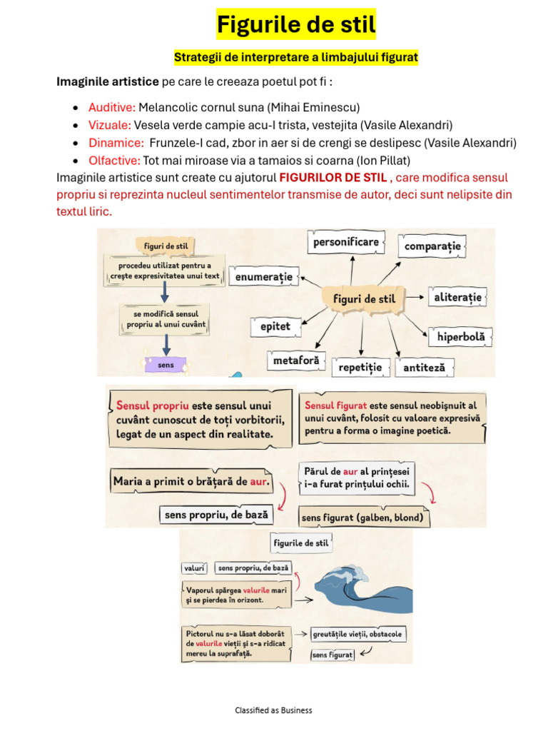 Literatura - Figuri de Stil - F | PDF