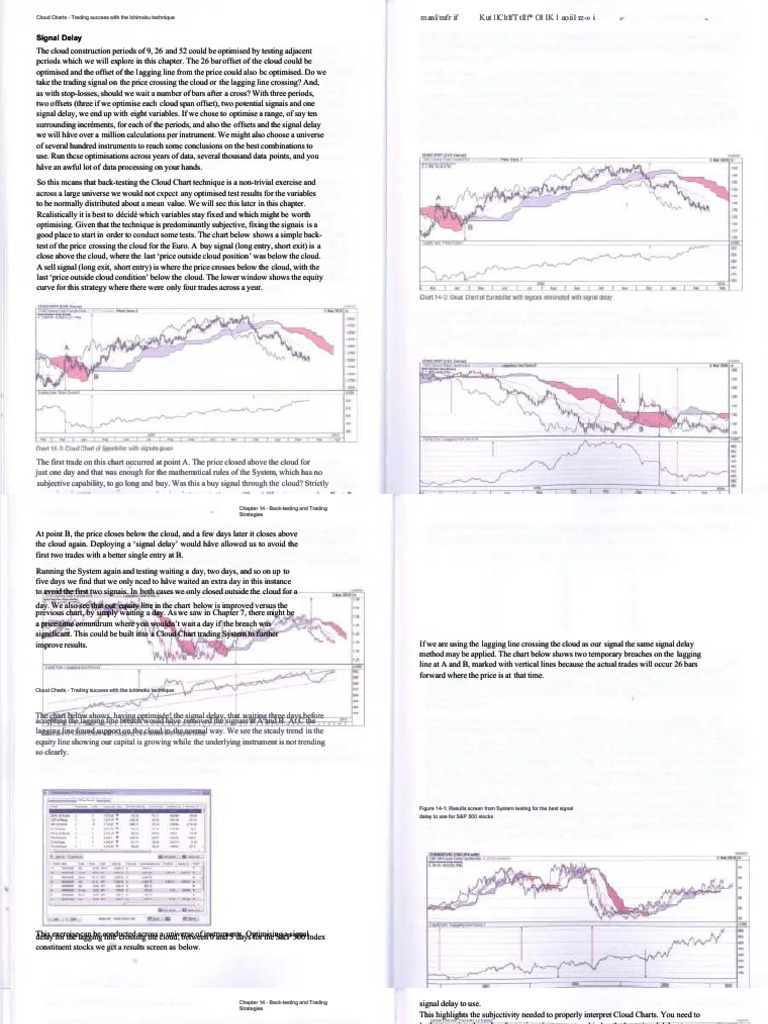 PDF Cloud Charts Trading Success With The Ichimoku Technique ...