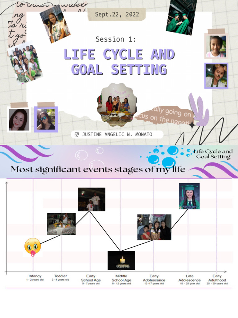 Life Cycle | PDF