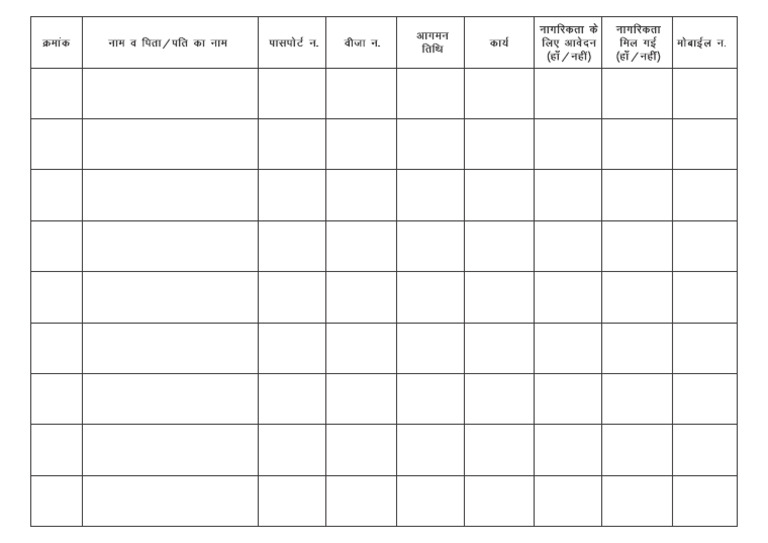 VHP Form | PDF