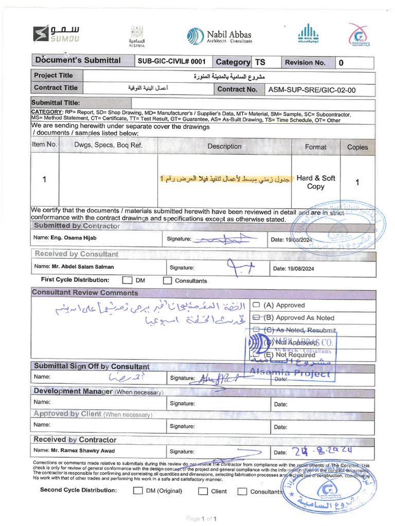 Ts Gic Civil 0001 | PDF