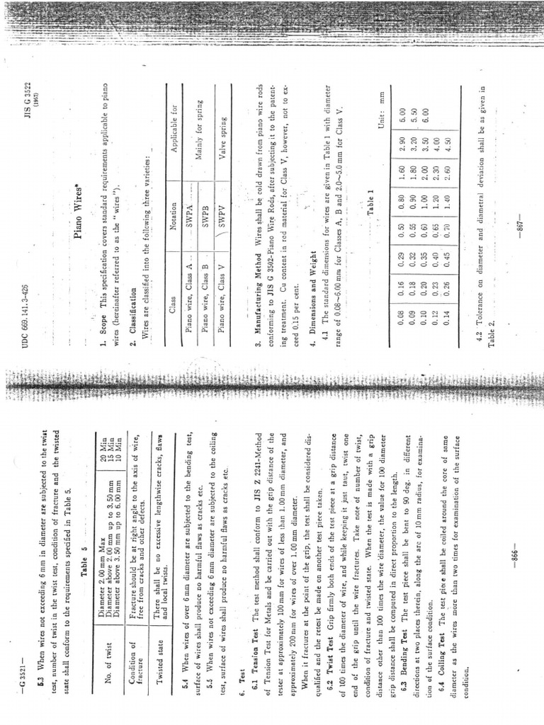 Jis G 3522 1957 | PDF