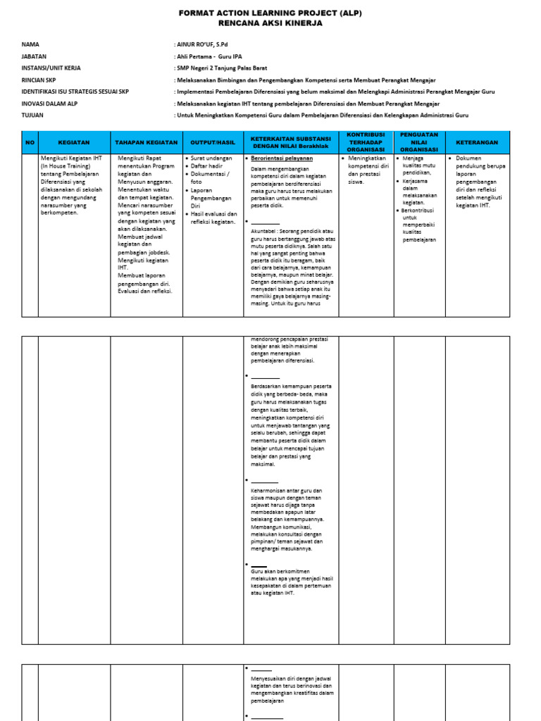 Contoh Matriks Alp | PDF