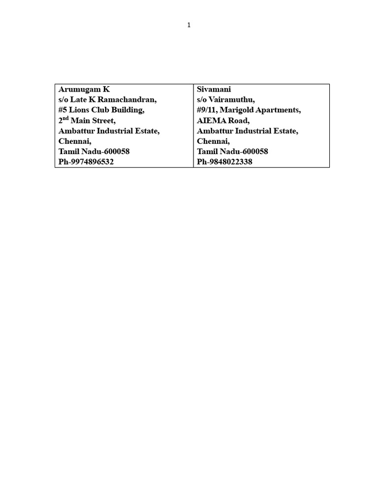 Mahazar Sample | PDF
